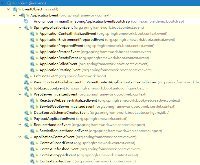 深入学习Spring Boot中的SpringApplication | MrBird