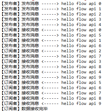 Java 9 Flow API 学习 | MrBird